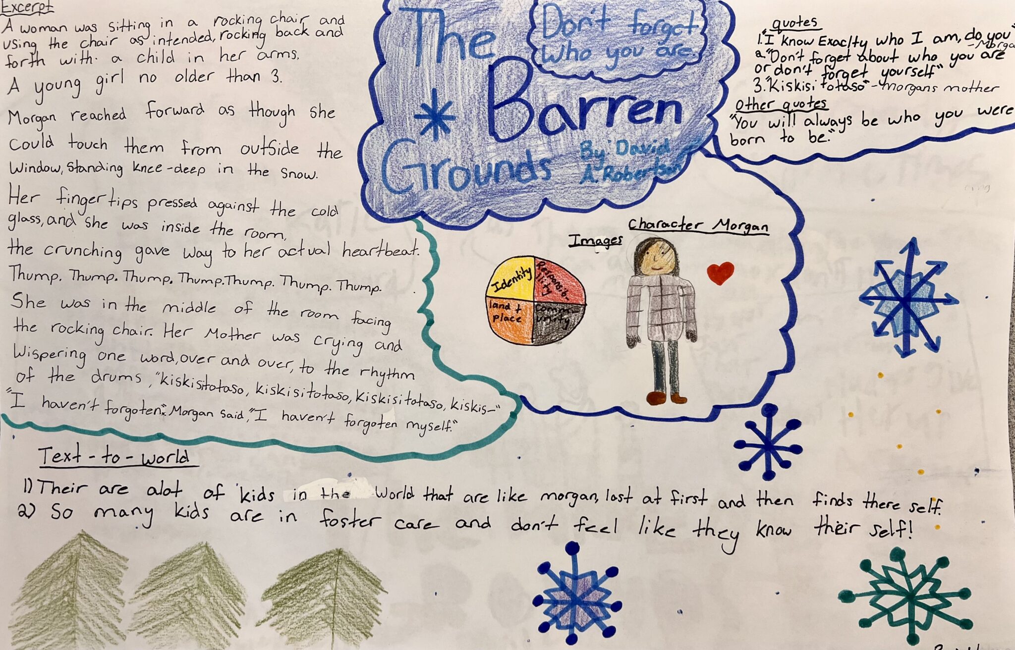 In-Depth Novel Study – Ms. H's Teaching Portfolio