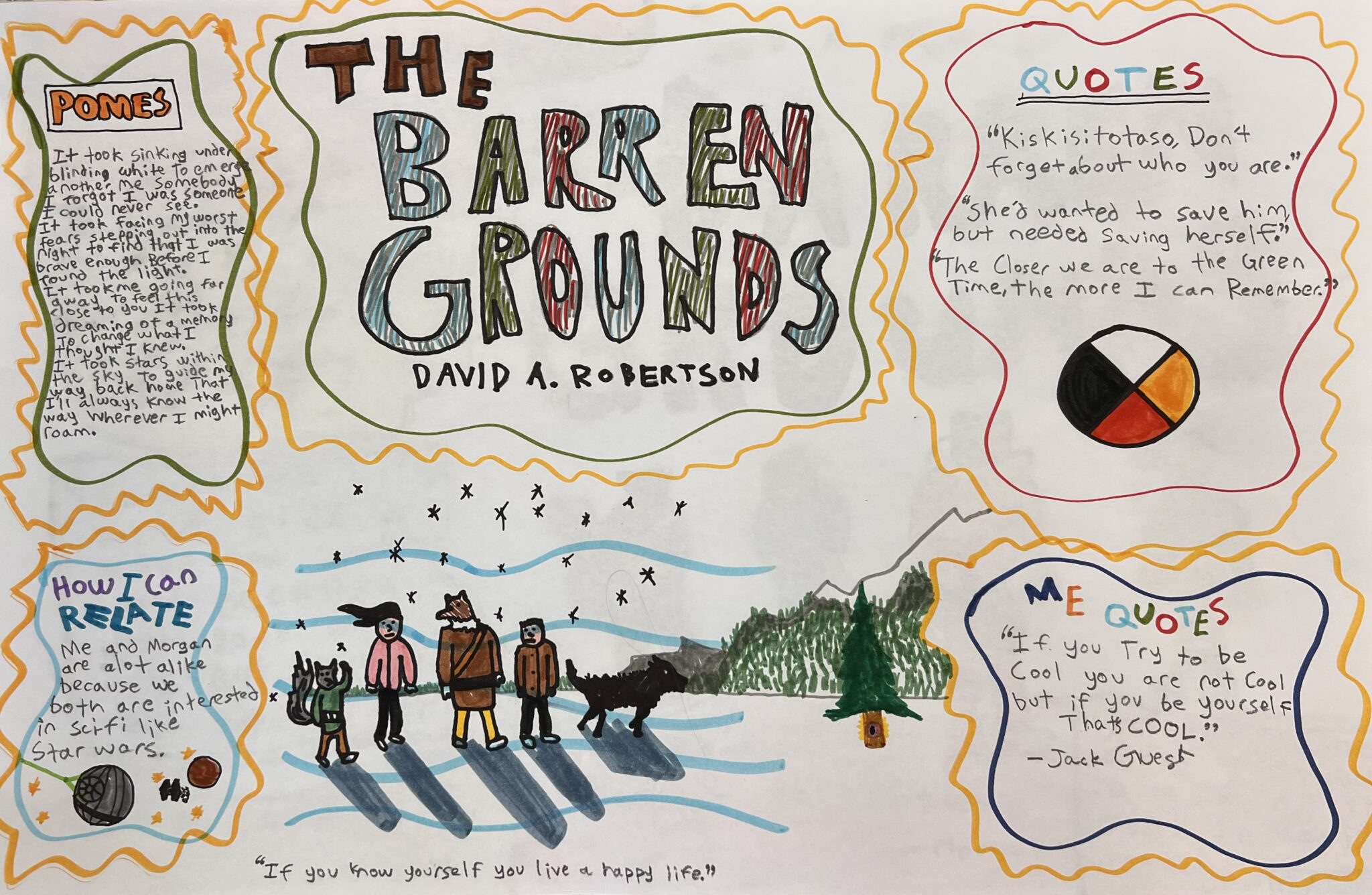 In-Depth Novel Study – Ms. H's Teaching Portfolio