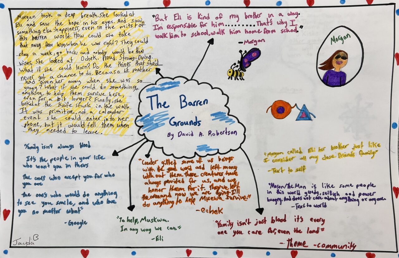 In-Depth Novel Study – Ms. H's Teaching Portfolio