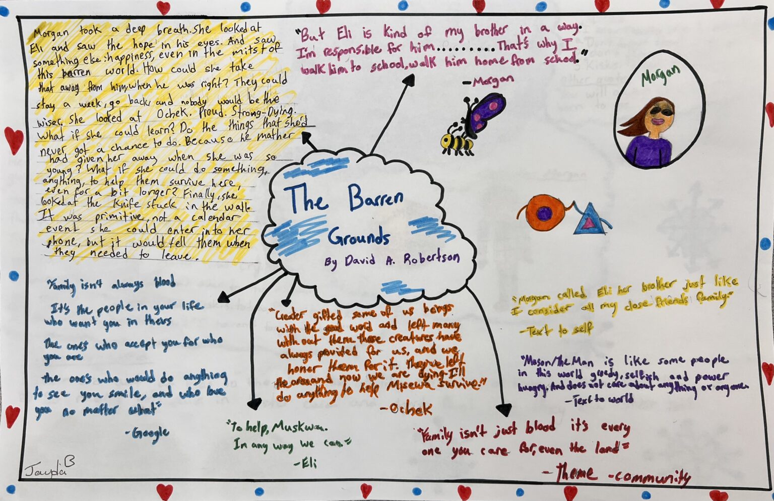In-Depth Novel Study – Ms. H's Teaching Portfolio