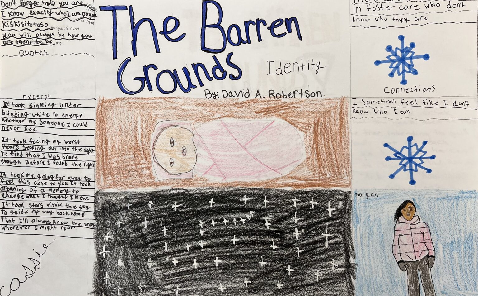 In-Depth Novel Study – Ms. H's Teaching Portfolio