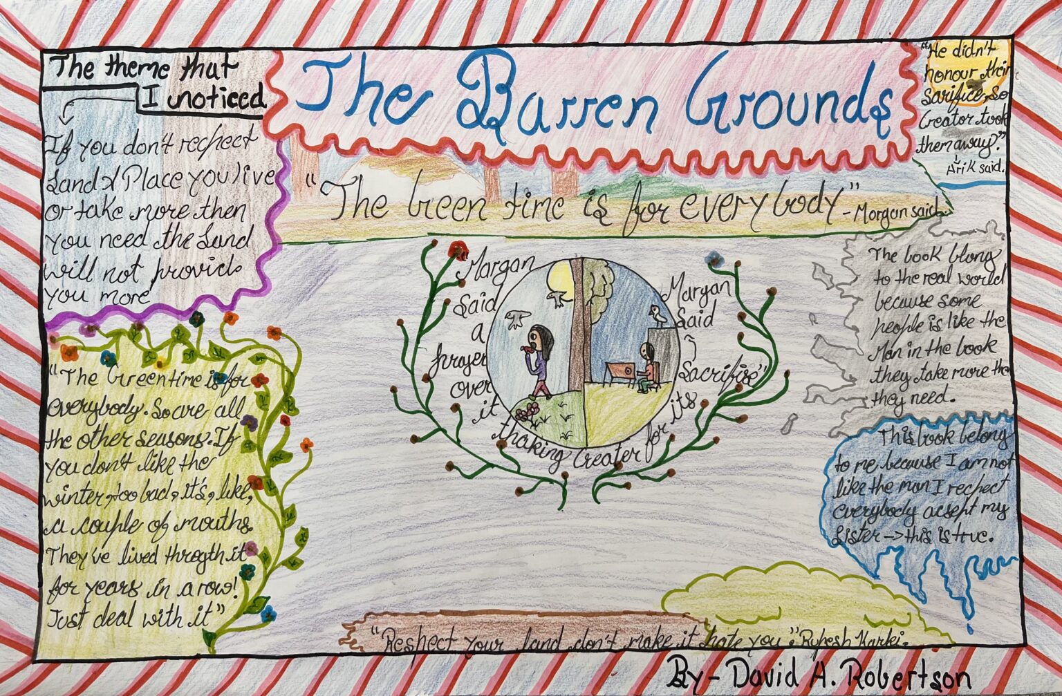 In-Depth Novel Study – Ms. H's Teaching Portfolio